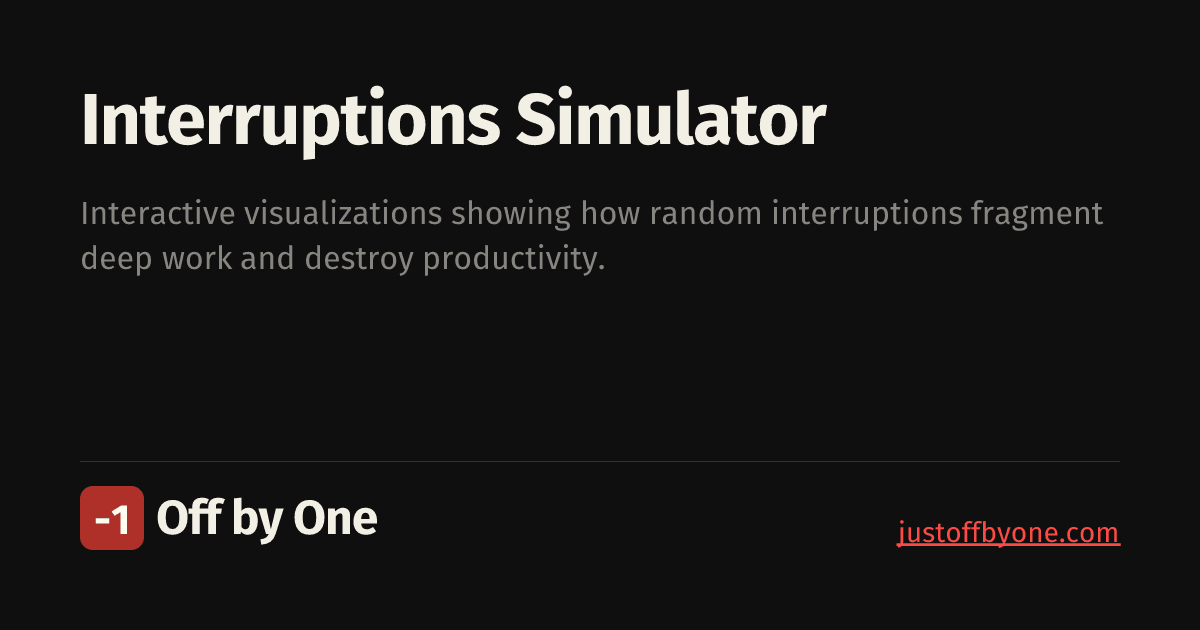 Interruptions Simulator | Off by One